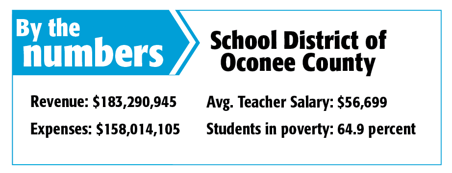 State: 64 percent of Oconee students living in poverty | News ...