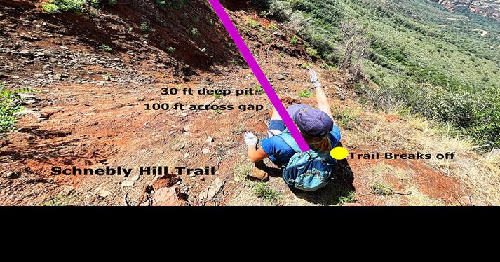 Trail Fund announces trail renovation projects for FY24 | Villager ...