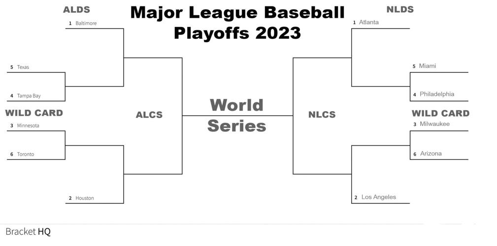 October baseball arrives with 12-team bracket including Diamondbacks ...