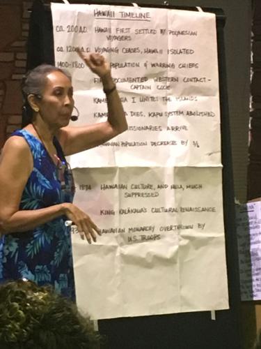 Learn Authentic Hawaiian ‘Ukulele & ʻŌlelo Language | Kudos | verdenews.com