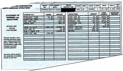 Guest Commentary: Get the facts straight concerning the UAW auto ...