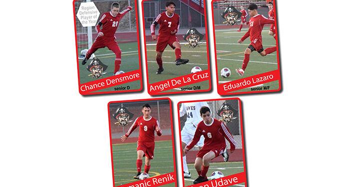Five Mingus boys soccer players earn all-region honors | Sports ...