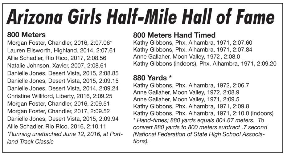 Girls 800 shapes up as one of premier events in Arizona track & field ...