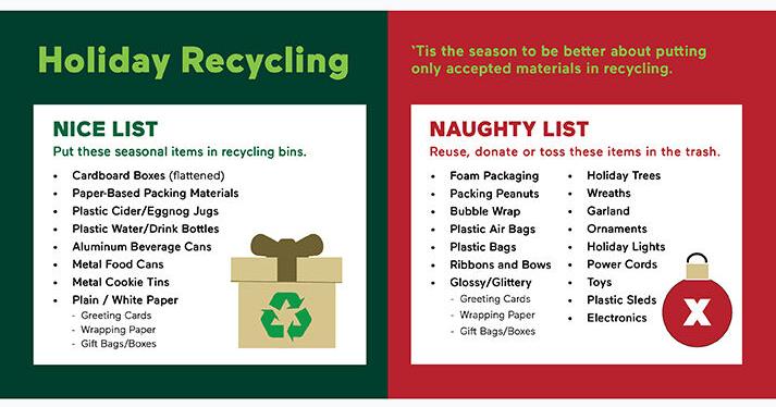 WM offers holiday recycling tips | Features | verdenews.com
