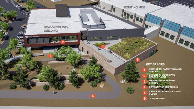 Commission approves VVMC Oncology Center design review | News ...