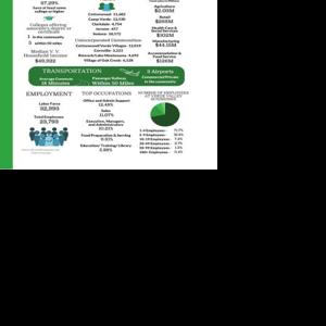 Page C_20 | Special Sections | verdenews.com