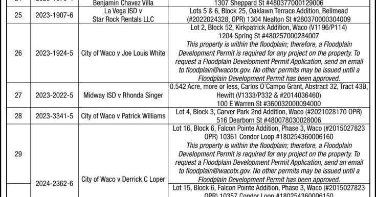 MCCREARY VESELKA BRAGG & ALLEN