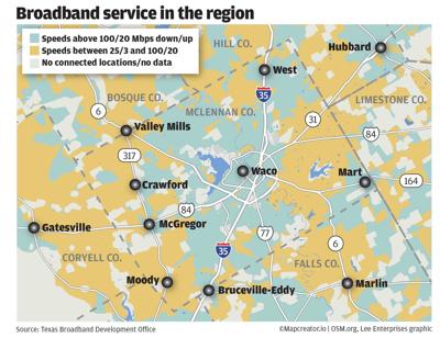 Texas broadband map to aid funding decisions, shows Waco well-connected