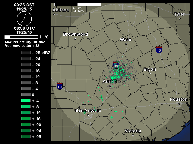 When your brain insists the noise has a signal