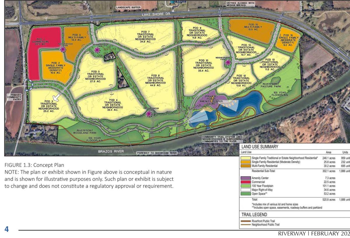 Waco's Riverway development seeks $130M in public funding