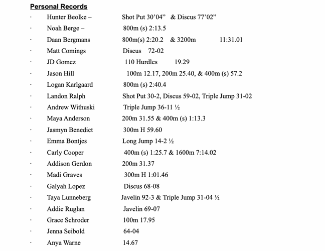 Wahpeton tracksters surge toward state | Local Sports News ...