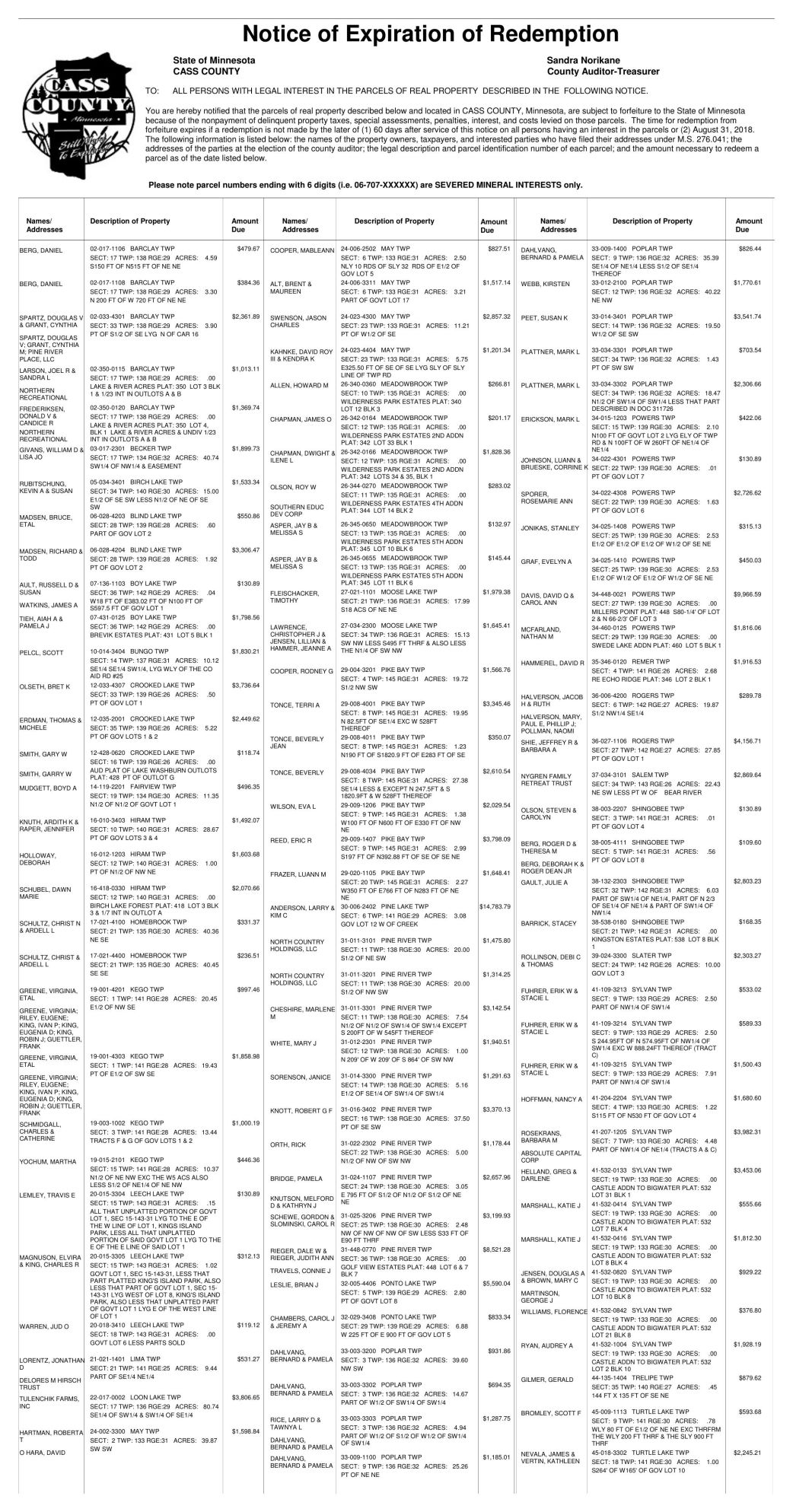 Notice Expiration of Redemption | Legal Announcements | walkermn.com