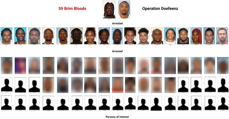 Police make arrests in 59 Brim Bloods gang - WaltonTribune.com: Home