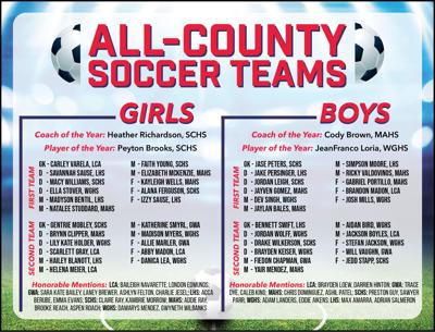 2024 All-County soccer | Sports | waltontribune.com