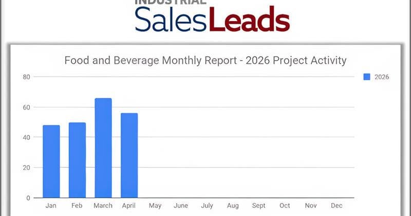 From Ferrara to Anheuser-Busch: 56 Food & Beverage Industrial Projects ...
