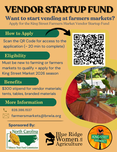 King Street Farmers Market applications open, new vendor startup fund ...