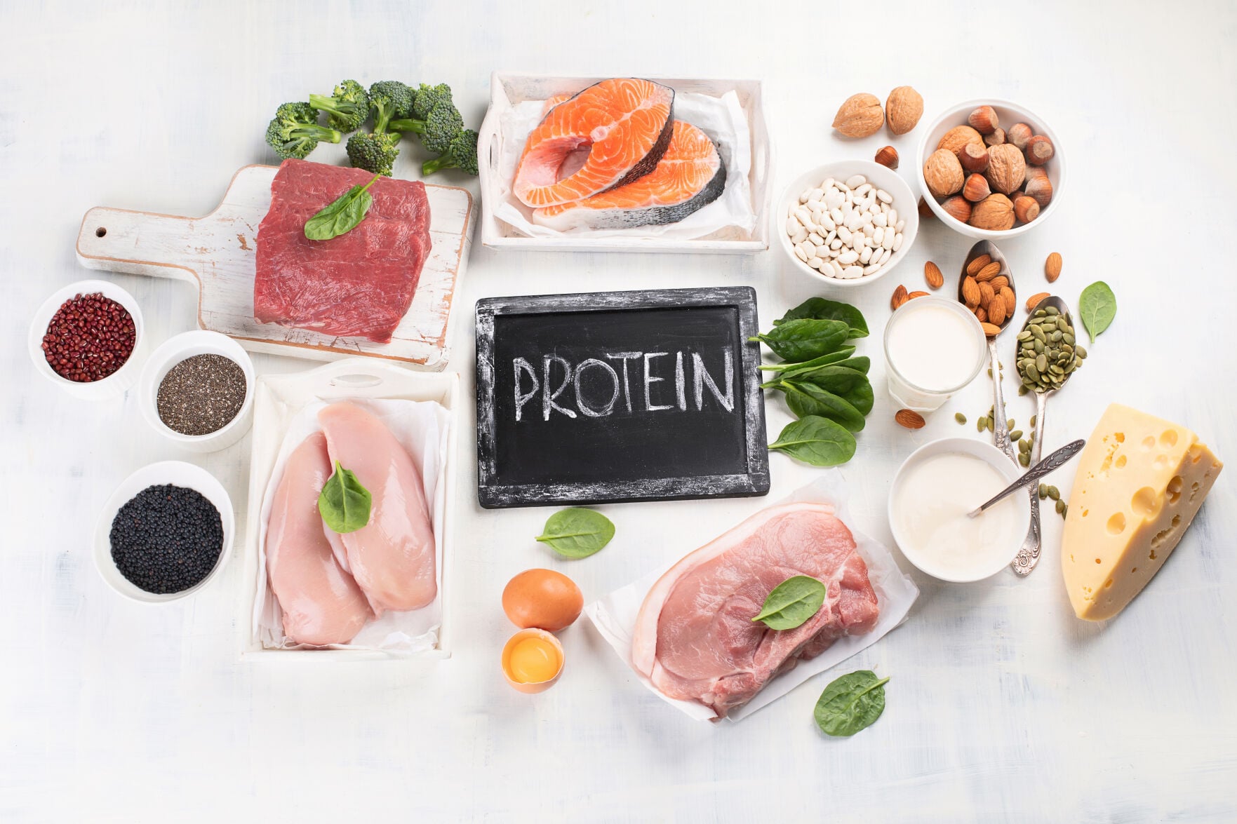 Serves You Right: What’s all the hype with protein? | Columns ...
