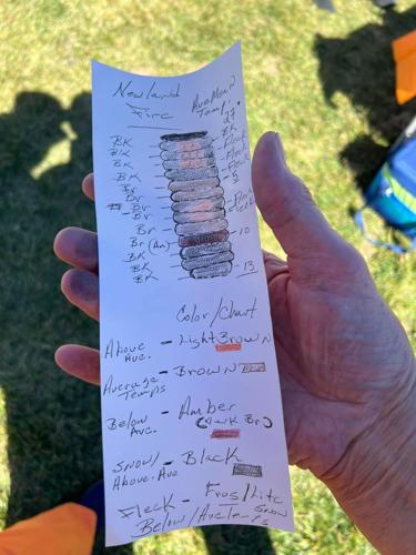 Abbreviated Woolly Worm race honors emergency personnel, predicts ...