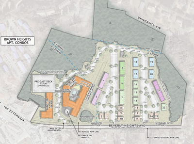housing projects plans