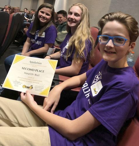 Bethel students place in App State ‘Pitch Your Big Idea’ comp ...