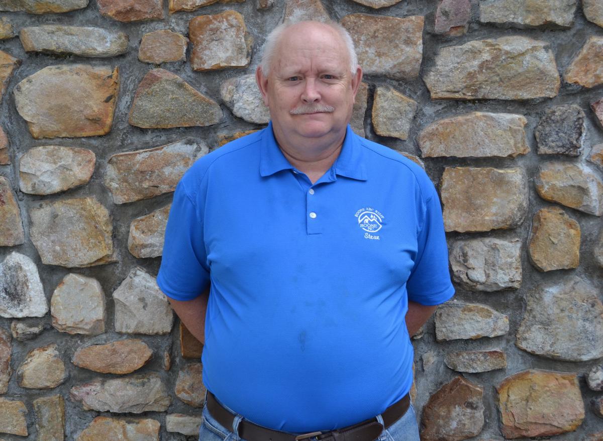 On the issues: Watauga County Board of Education candidates | Election ...