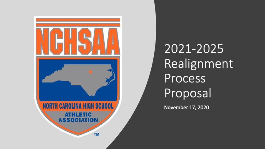 NCHSAA releases realignment timeline | Sports | wataugademocrat.com