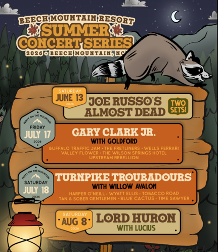 Beech Mountain Resort’s Summer Concert Series brings Joe Russo, Gary ...