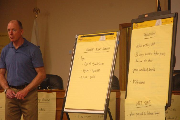 Boone council mulls budget priorities, stormwater tax district | News ...