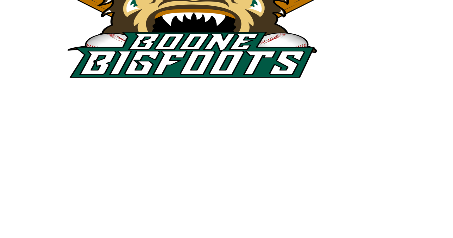 App State partners with new Boone Bigfoots baseball club | Sports ...