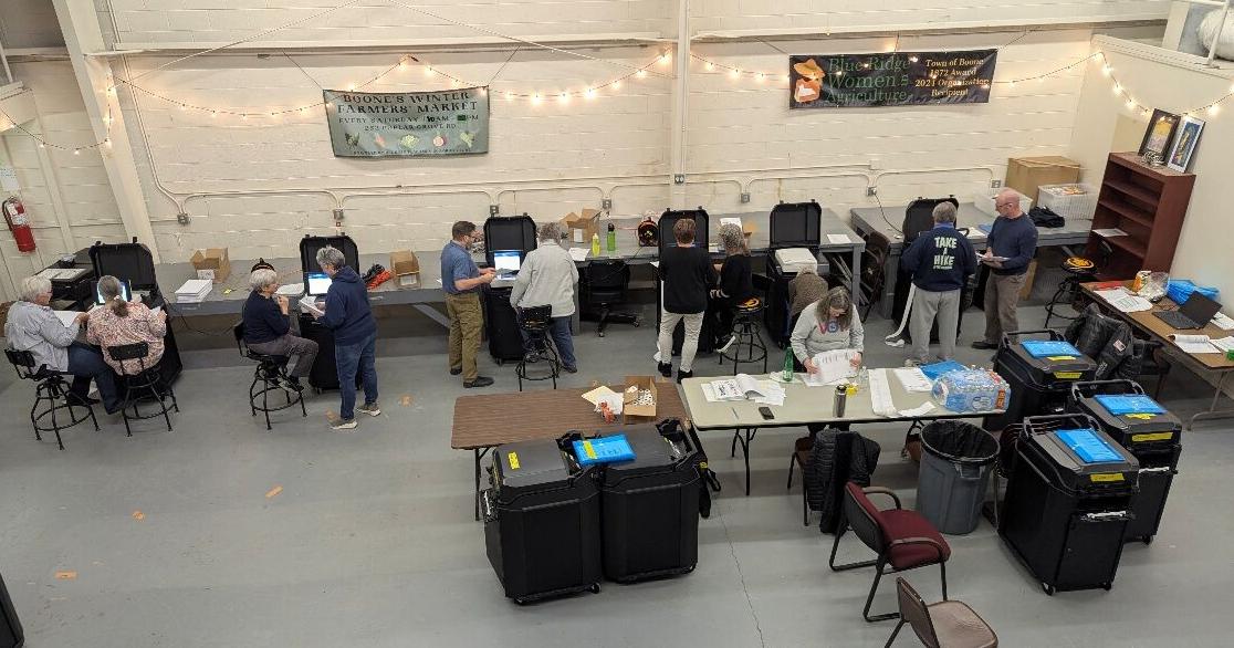 Watauga Board of Elections completes logic and accuracy testing on ...