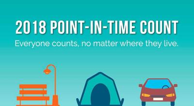 Point-in-Time homeless population count takes place Jan. 31 | Mountain ...