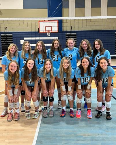 Watauga volleyball goes 2-1 during opening week | Local Sports ...