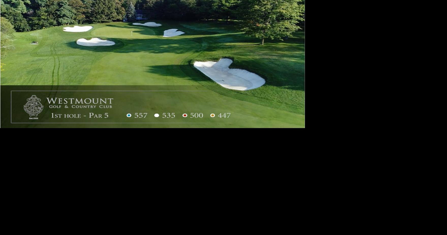 Kitchener’s Westmount Golf Club to host 2021 Canadian Women’s Amateur ...