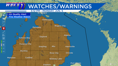 Fire Weather Watch For Your Tuesdaay | Local News | wbkb11.com