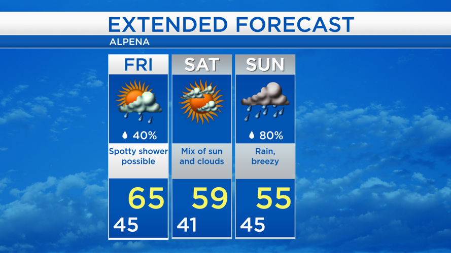 Warmer Friday with some sunshine; Dry for half of the weekend | Weather ...