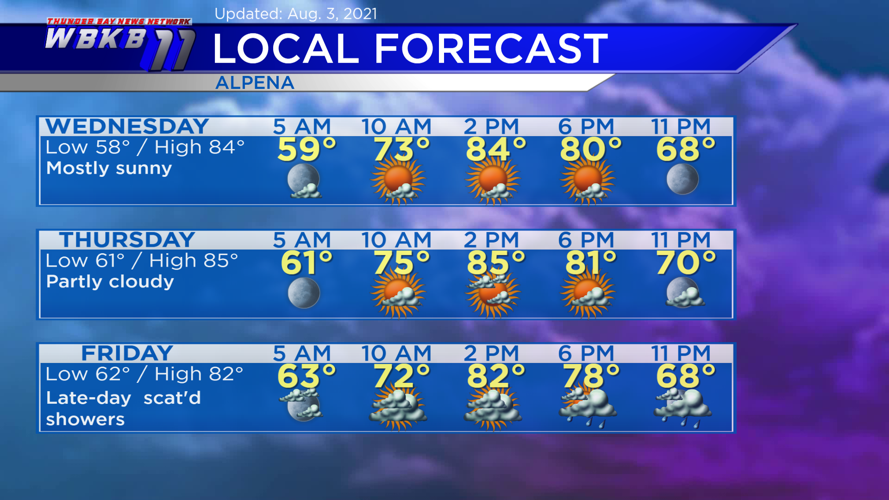 Bright and warm Wednesday | Weather | wbkb11.com