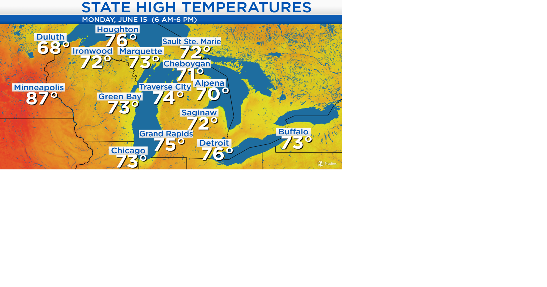 Summer-like heat arrives midweek | Weather | wbkb11.com