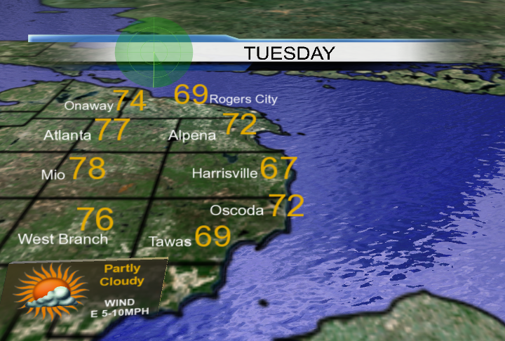 Cooler and Drier Weather This Week | Weather | wbkb11.com