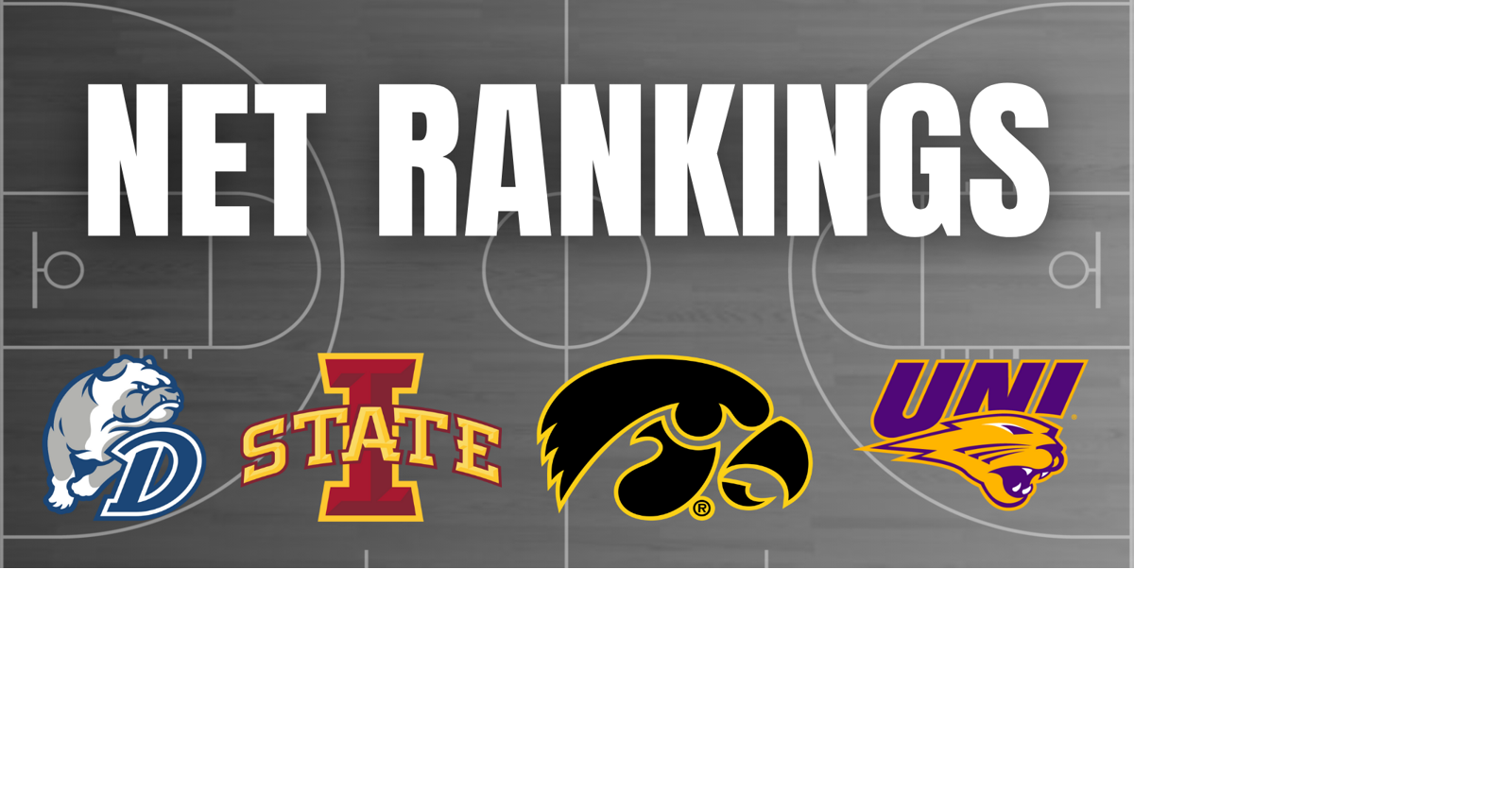 Iowa, Iowa State, UNI & Drake's latest NET rankings