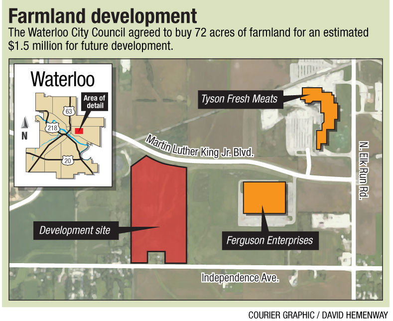 Waterloo city land purchases draw concern