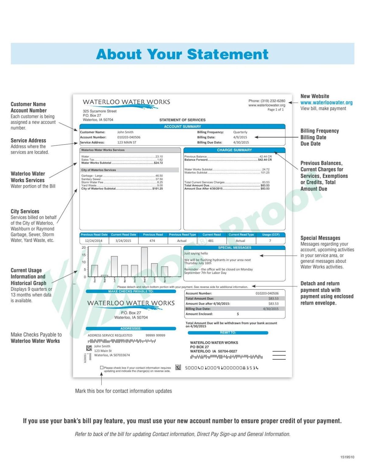 Sample Water Works Bill