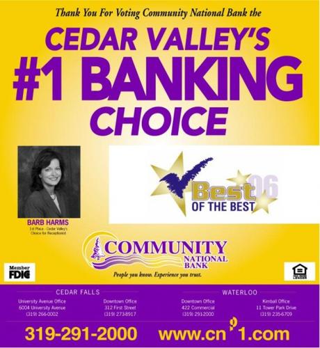 Community National Bank