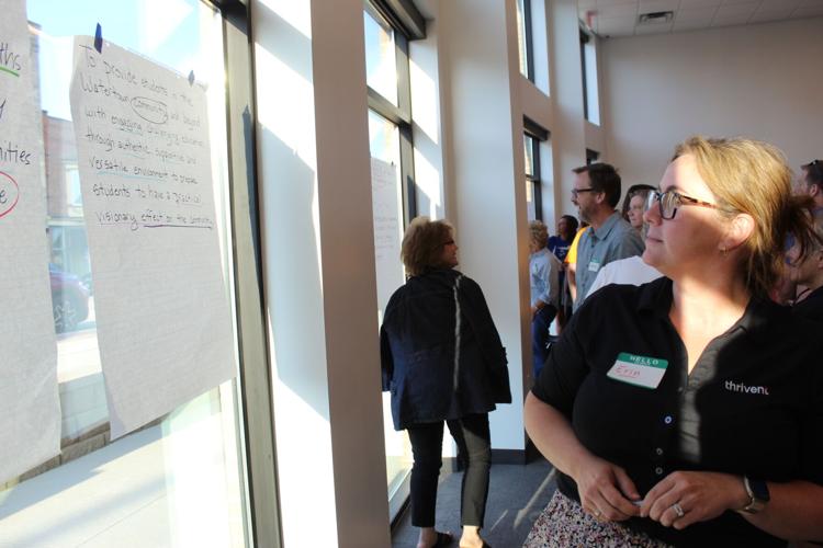 Watertown Unified School District strategic planning workgroup ...