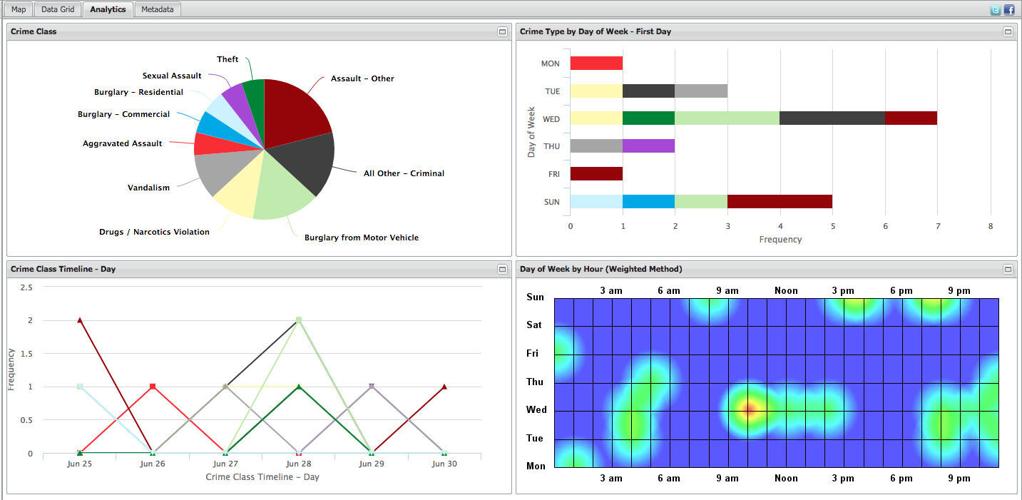 MAPPING CRIME: Police, citizens can use online map to see, analyze ...