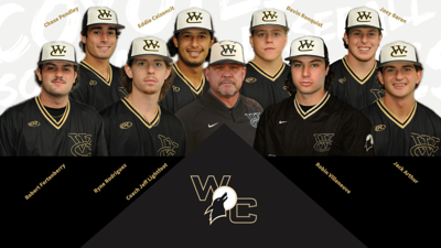 WC dominates baseball conference awards | Sports | weatherforddemocrat.com