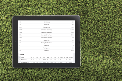 Adapt or die: New UIL technology rule a mixed bag, coaches say ...