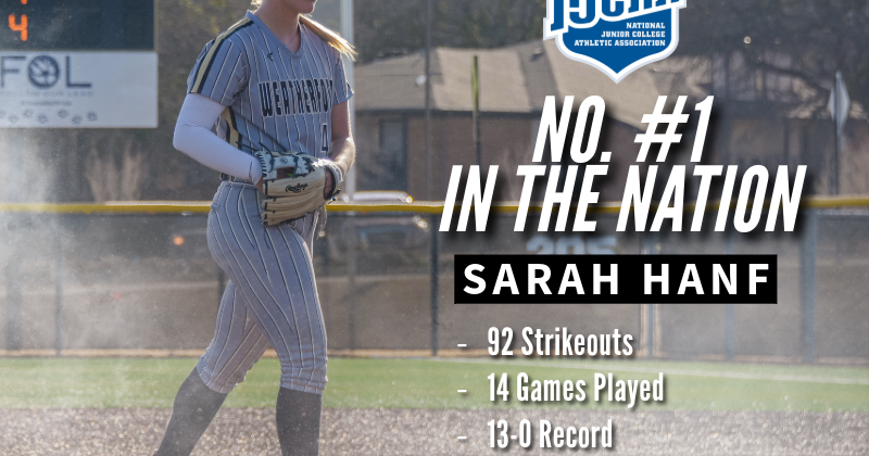 Coyote leads nation in softball strikeouts and wins | Sports ...