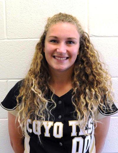 Canadian Coyote excels in the pitcher’s circle | Sports ...