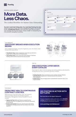PostSig Launches Data Scout at BattleFin Conference, Introducing a ...