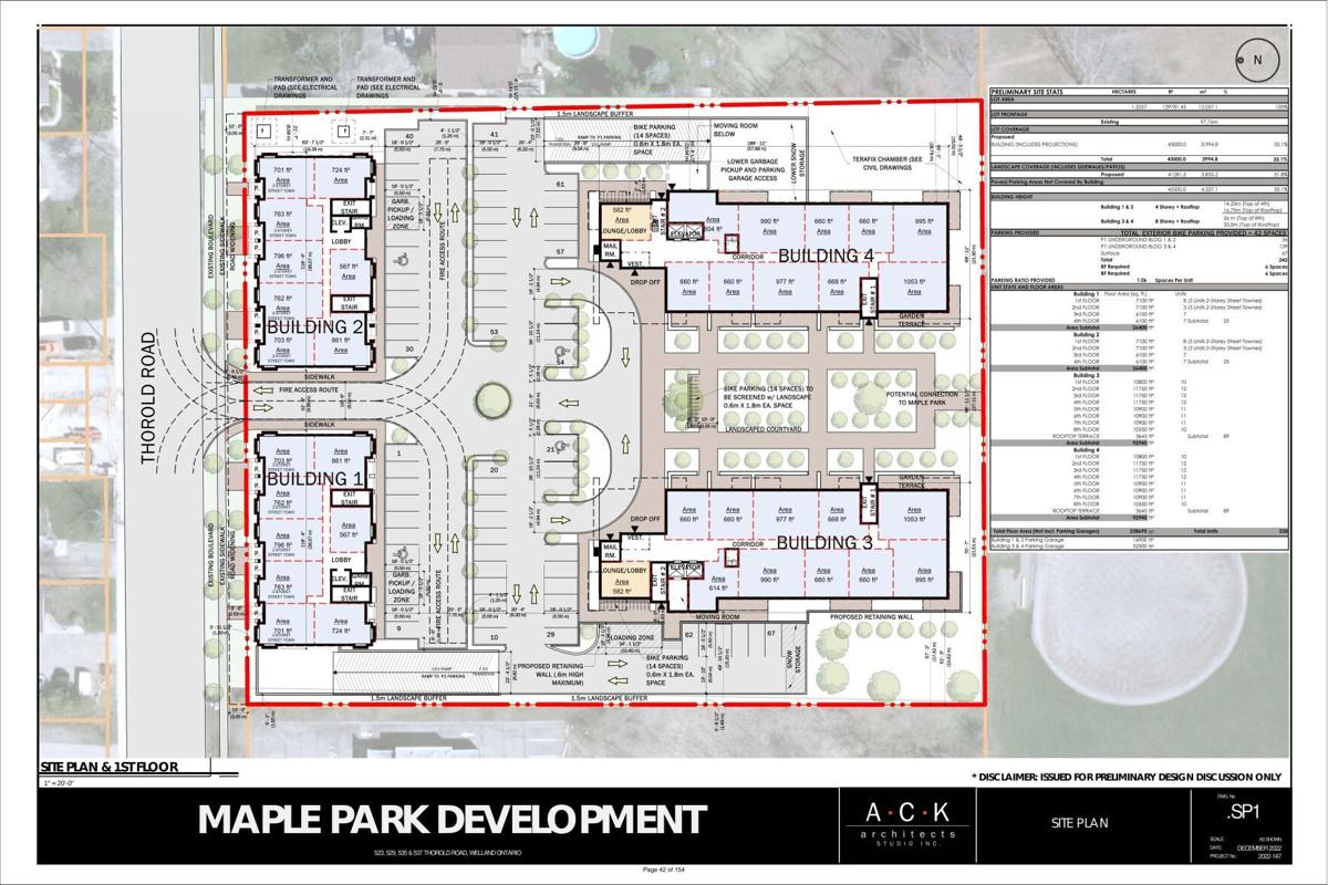 Proposed Welland development scaled back